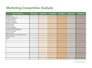 Printable Competitive Analysis Template