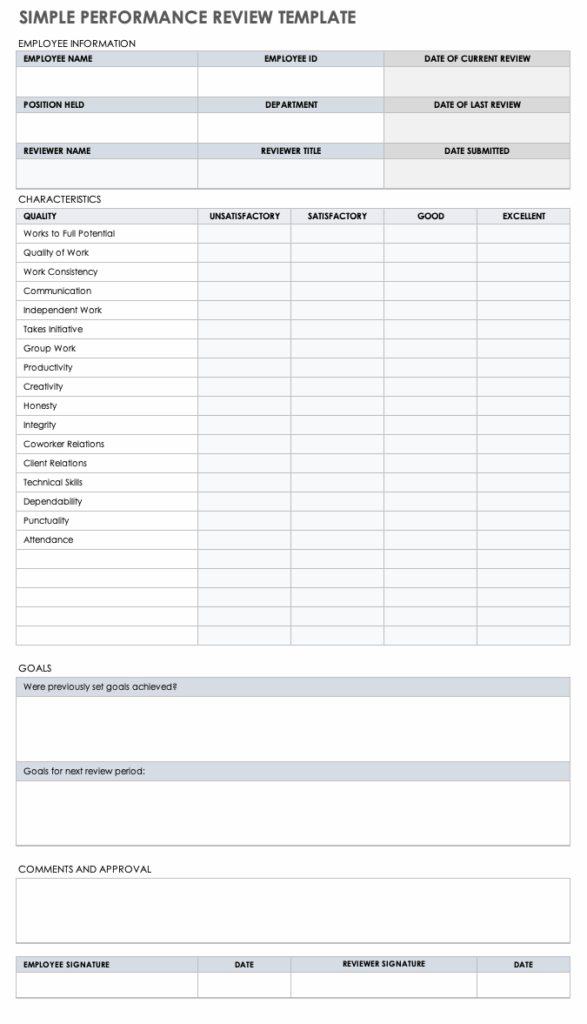 Self-Performance Review Template (Word)