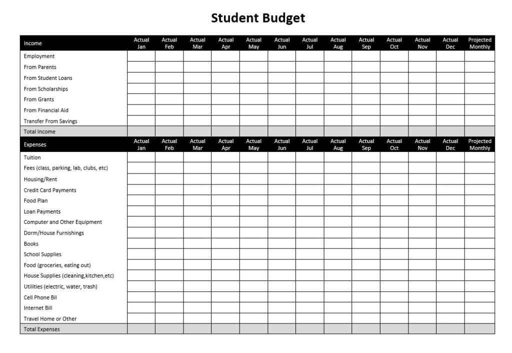 Free Printable Student Budget Template