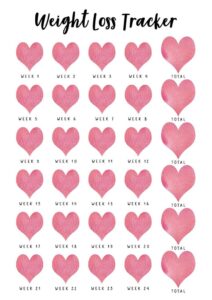 Free Printable Weight Loss Chart Template