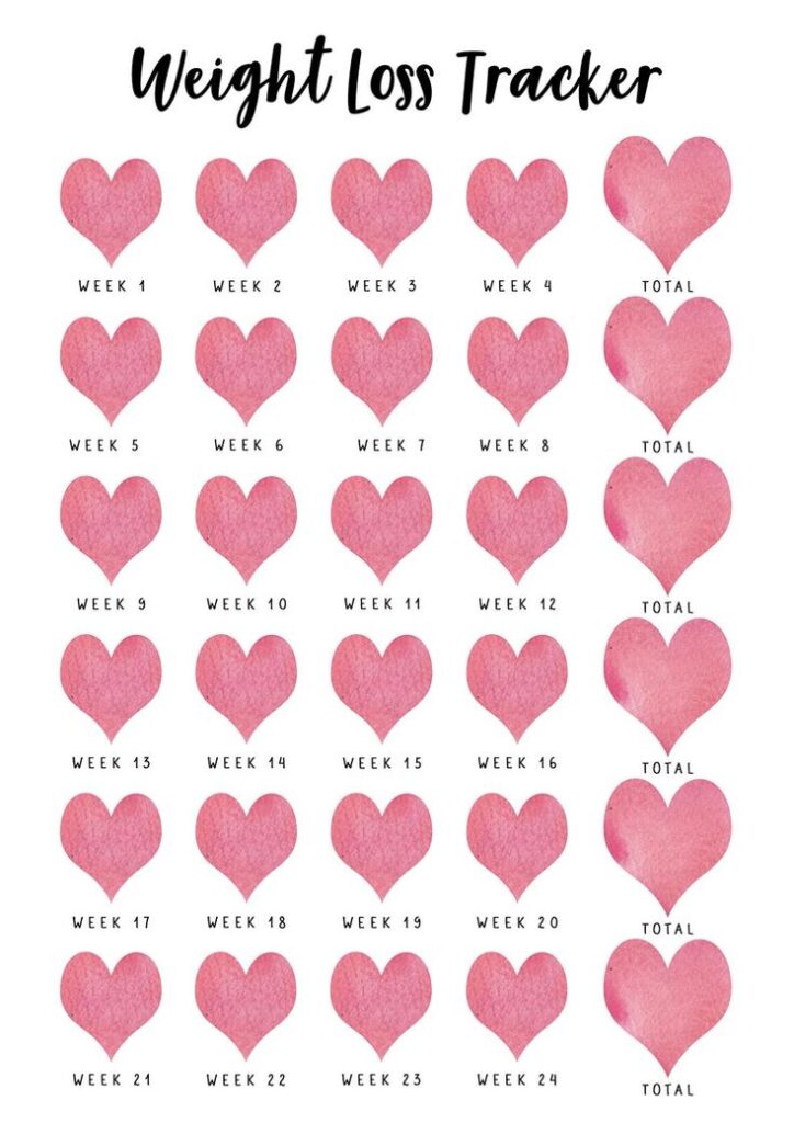 Free Printable Weight Loss Chart Template