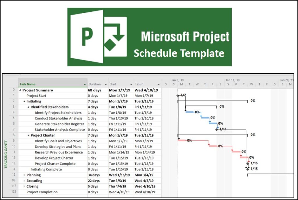 Editable Project Timetable Template