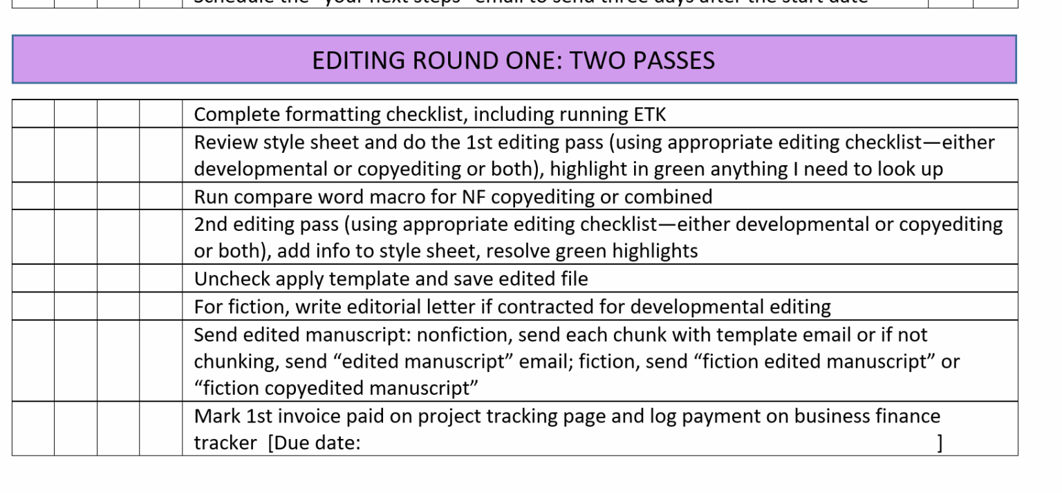 Proofreading Checklist Template