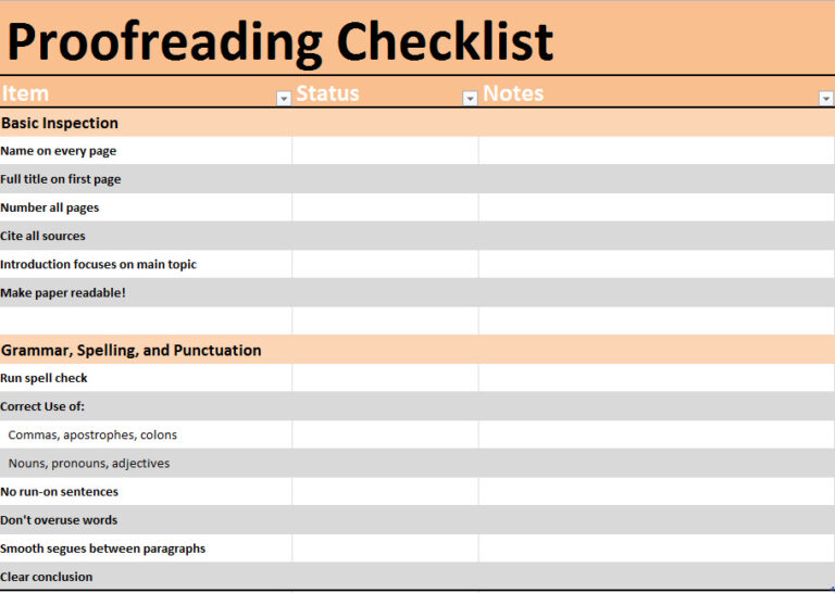 Proofreading Checklist Template