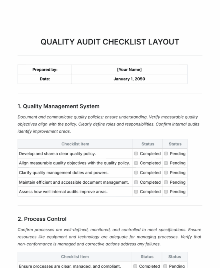 Quality Assurance Checklist Template