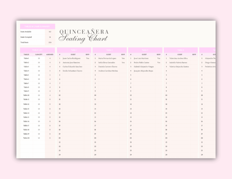 Printable Quinceanera Checklist Template
