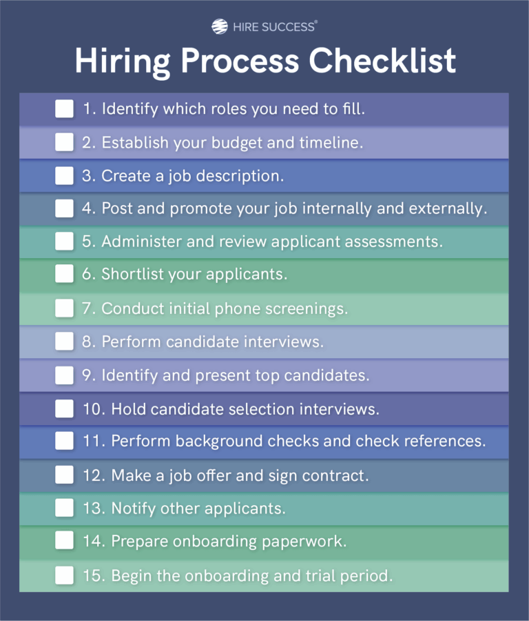 Free Printable Recruiting Checklist Template