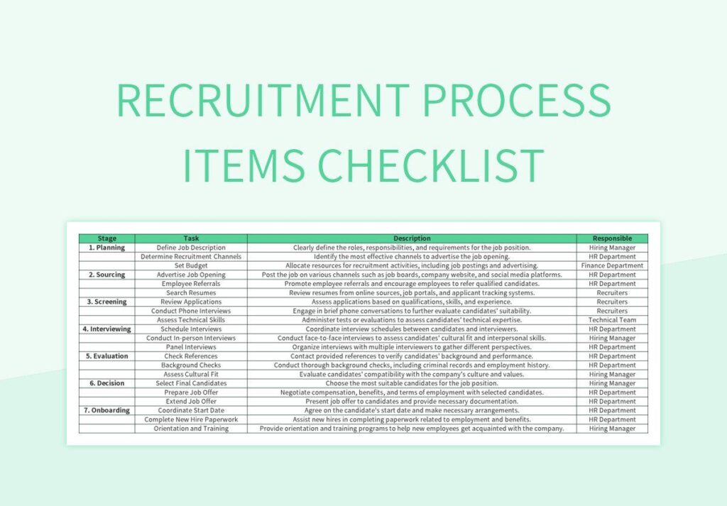 Free Printable Recruiting Checklist Template