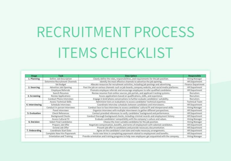 Free Printable Recruiting Checklist Template