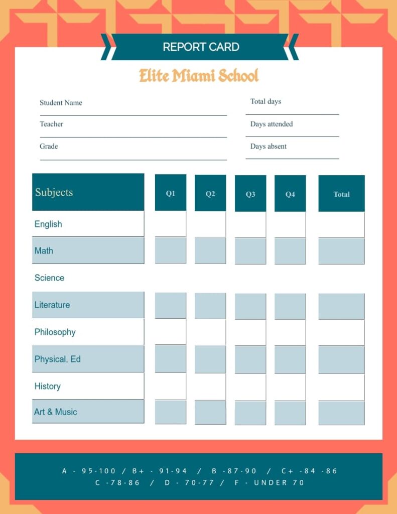 Customizable Report Card Template (Word)