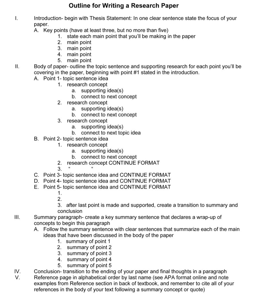 Research Paper Template (Word)