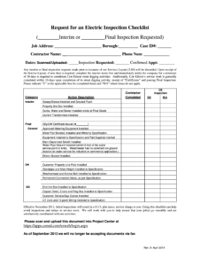 Residential Electrical Inspection Checklist Template