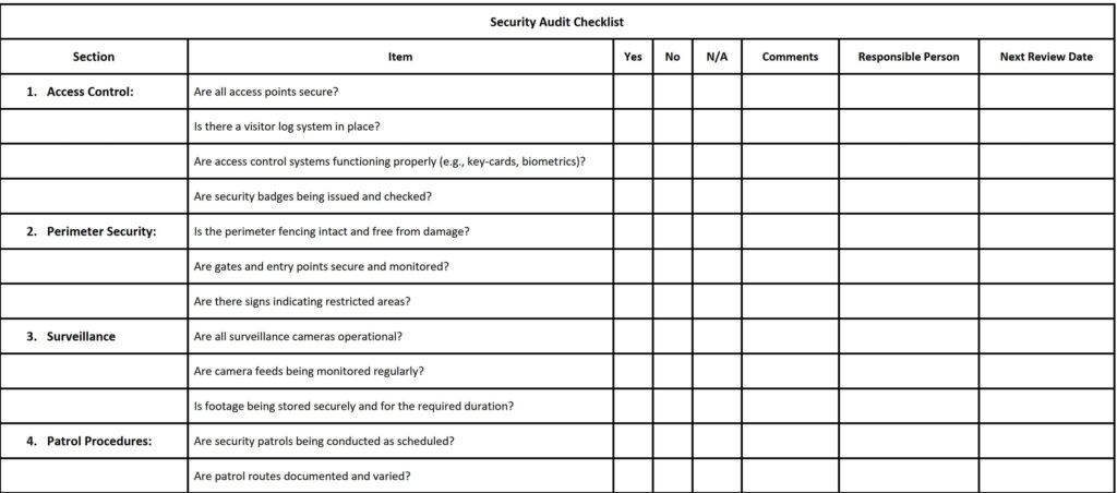 Residential Energy Audit Checklist Template