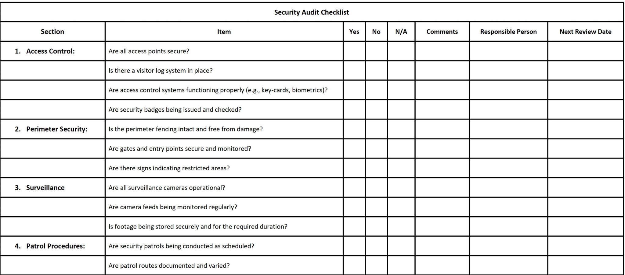 Residential Energy Audit Checklist Template
