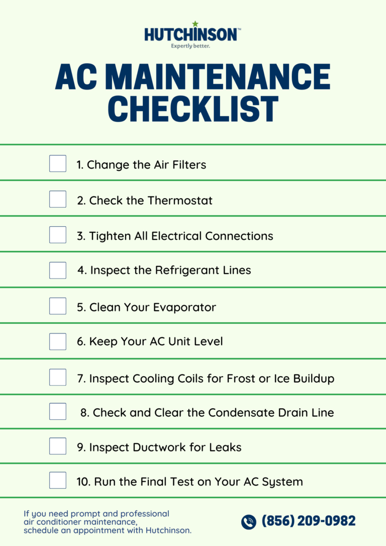 Residential Energy Audit Checklist Template