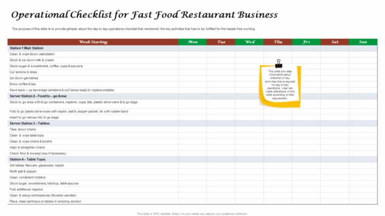 Restaurant Closing Checklist Template