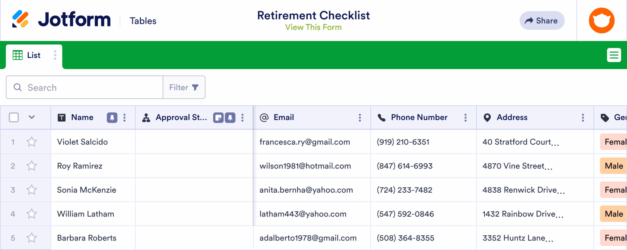 Free Printable Retirement Checklist Template