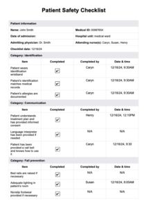 Safety Audit Checklist Template