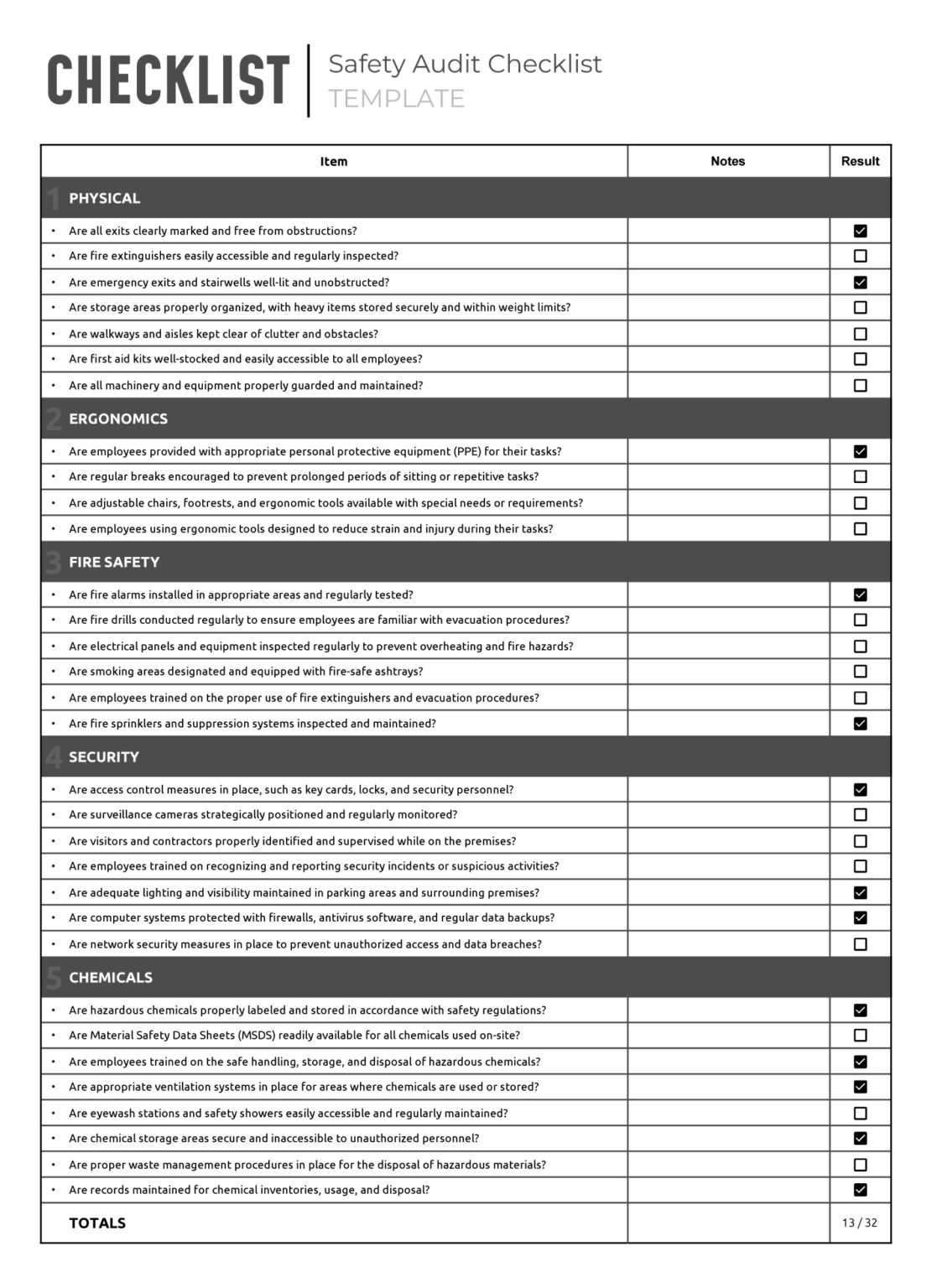 Safety Audit Checklist Template