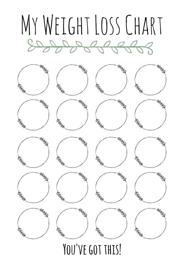 Free Printable Weight Loss Chart Template
