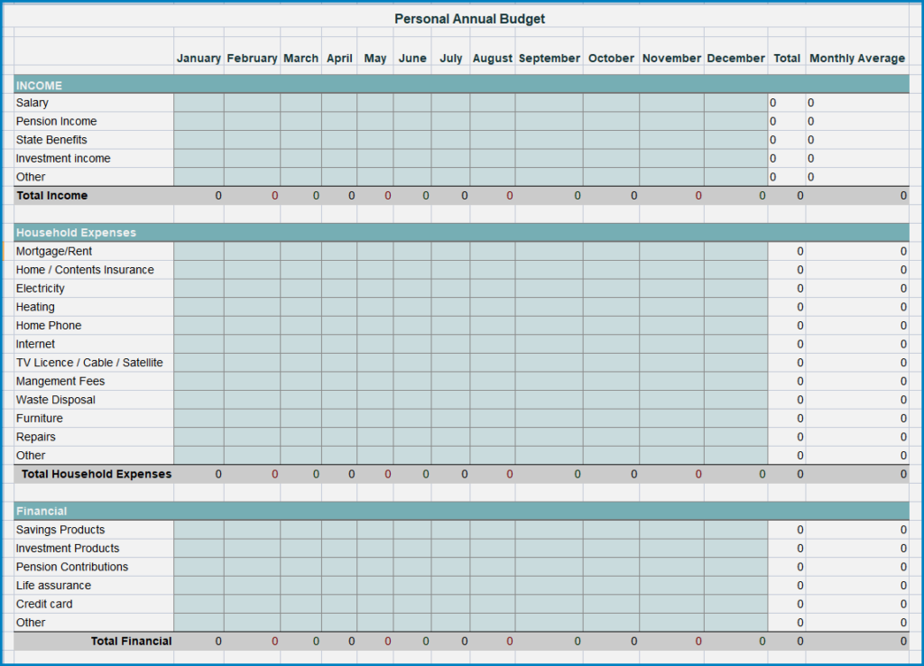 Yearly Budget Template (Excel)